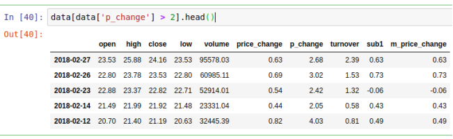 数据分析之pandas（四）dataframe运算python Dataframe 算术运算判断 Csdn博客