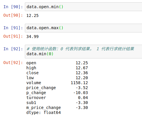 数据分析之Pandas（四）DataFrame运算_提莫君的博客-CSDN博客