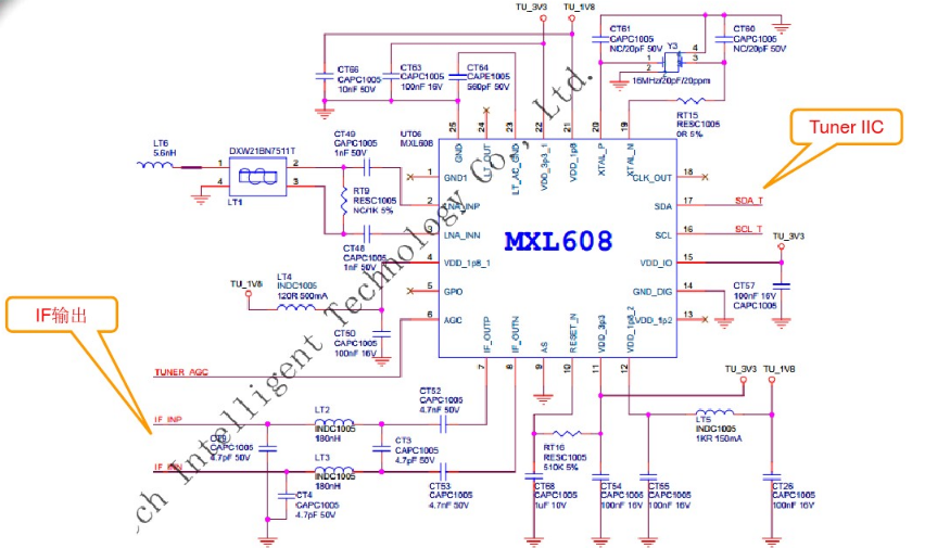 DVBS卫星识别流程-CSDN博客