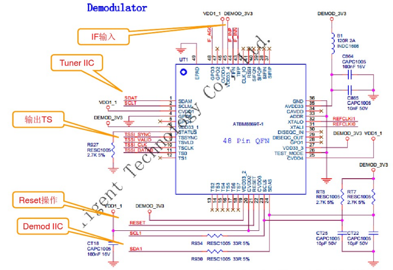 DVBS卫星识别流程-CSDN博客