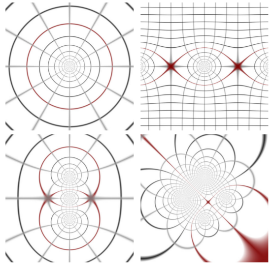 Doman coloring（域着色）_复数平面上的域着色-CSDN博客