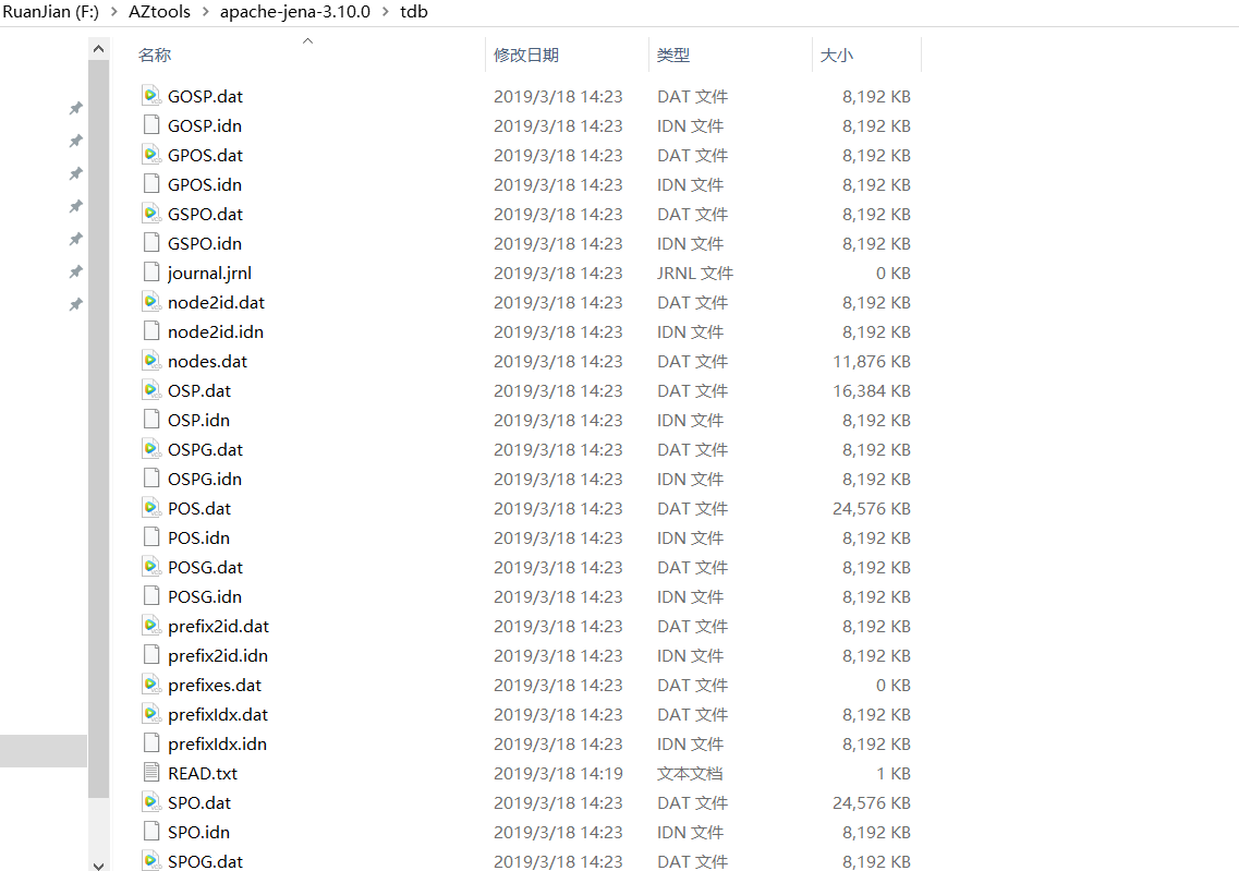 知识图谱构建5——Jena 和 Fuseki安装与SPARQL查询_野有蔓兮的博客-CSDN博客