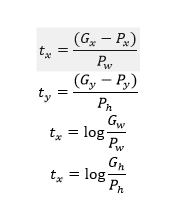 （RegionProposal Network)RPN网络结构及详解_rpn结构-CSDN博客