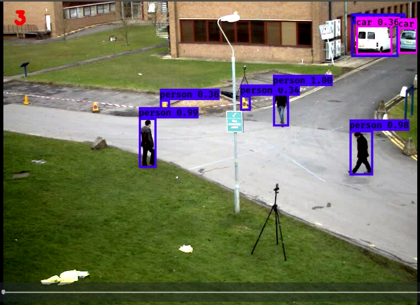 基于YOLOv3+Kalman-Filter实现Multi-target tracking_yolov 加 卡尔曼滤波-CSDN博客