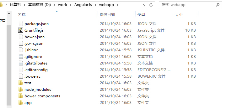 Yeoman安装和使用详解_pycharm yeoman-CSDN博客
