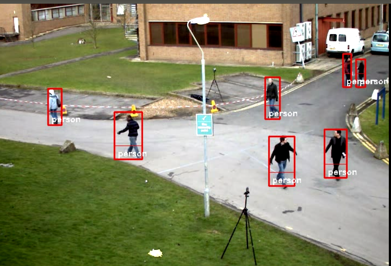 基于YOLOv3+Kalman-Filter实现Multi-target tracking_yolov 加 卡尔曼滤波-CSDN博客