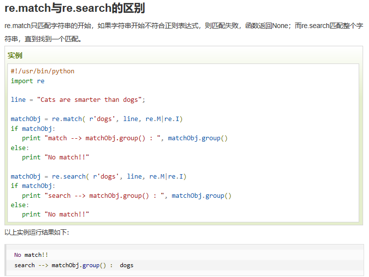 python正则表达式_python正则匹配 sn:(.*)-CSDN博客