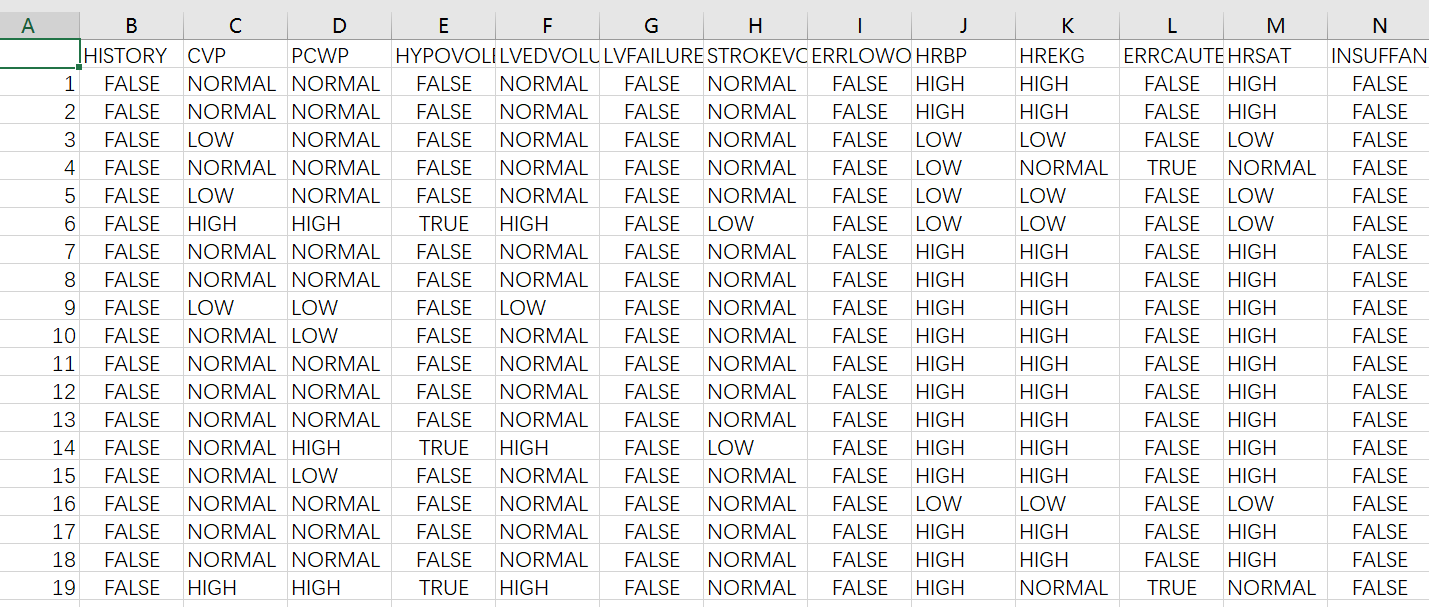 [R语言]使用bnlearn包基于rda文件仿真贝叶斯网络数据_r语言的rbn函数-CSDN博客