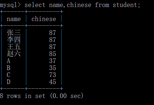 Mysql中的全列查询、指定列查询、查询字段为表达式、查询结果去重、where条件表达式的详细使用（包含例题）、查询结果排序mysql查询字段里写等式 Csdn博客