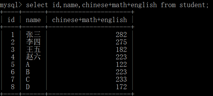 Mysql中的全列查询、指定列查询、查询字段为表达式、查询结果去重、where条件表达式的详细使用（包含例题）、查询结果排序mysql查询