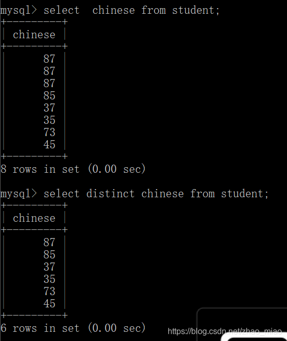 Mysql中的全列查询、指定列查询、查询字段为表达式、查询结果去重、where条件表达式的详细使用(包含例题)、查询结果排序 Mysql查询字段里写等式 Csdn博客