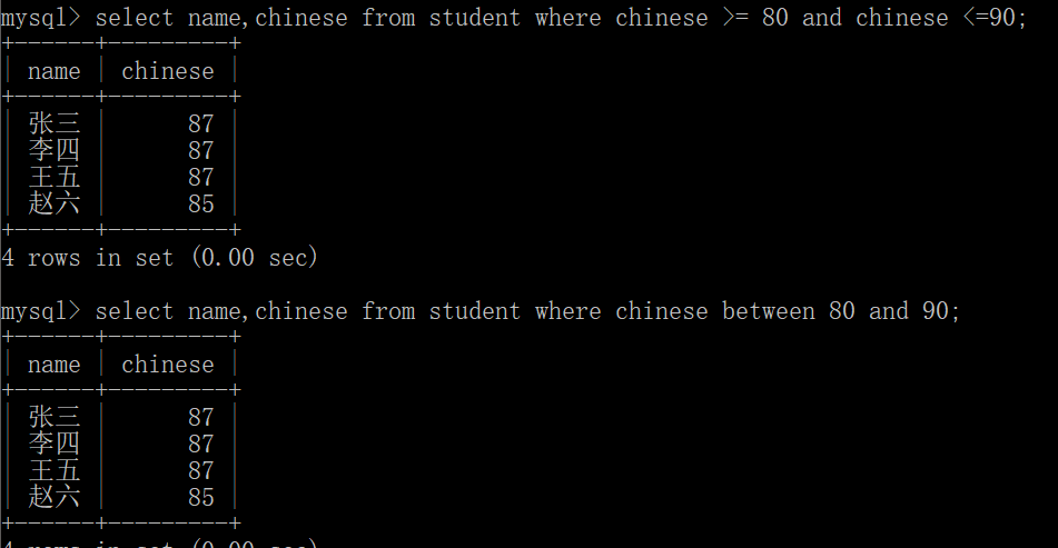 Mysql中的全列查询、指定列查询、查询字段为表达式、查询结果去重、where条件表达式的详细使用（包含例题）、查询结果排序mysql查询字段里写等式 Csdn博客