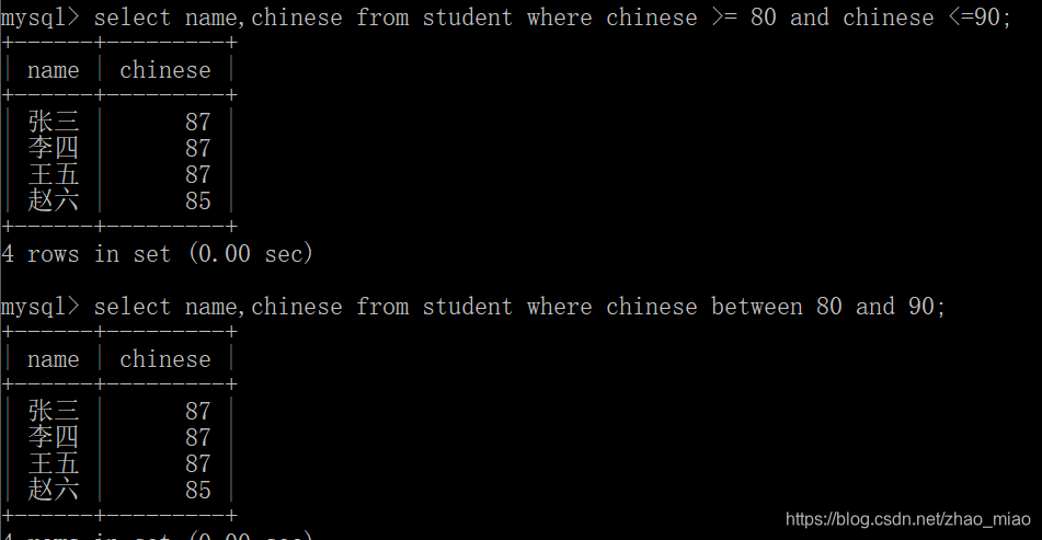 Mysql中的全列查询、指定列查询、查询字段为表达式、查询结果去重、where条件表达式的详细使用(包含例题)、查询结果排序mysql查询字段里写等式 Csdn博客