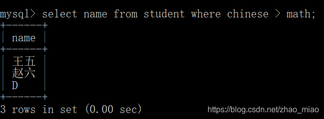 Mysql中的全列查询、指定列查询、查询字段为表达式、查询结果去重、where条件表达式的详细使用(包含例题)、查询结果排序mysql查询