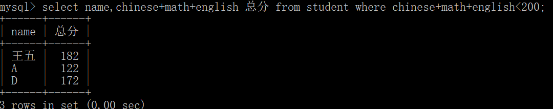 Mysql中的全列查询、指定列查询、查询字段为表达式、查询结果去重、where条件表达式的详细使用（包含例题）、查询结果排序mysql查询字段里写等式 Csdn博客