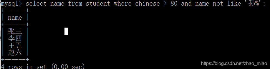 Mysql中的全列查询、指定列查询、查询字段为表达式、查询结果去重、where条件表达式的详细使用(包含例题)、查询结果排序mysql查询