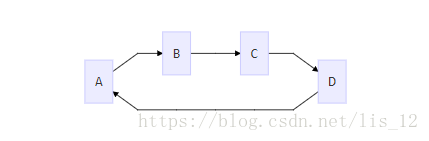 markdown 画图_markdown graph subgraph-CSDN博客