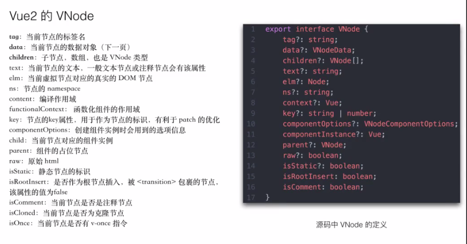 Vue之render函数【笔记】 包含【函数化组件】和【使用render函数开发可排序的表格组件】的实例renderer 表格升序倒叙 Csdn博客