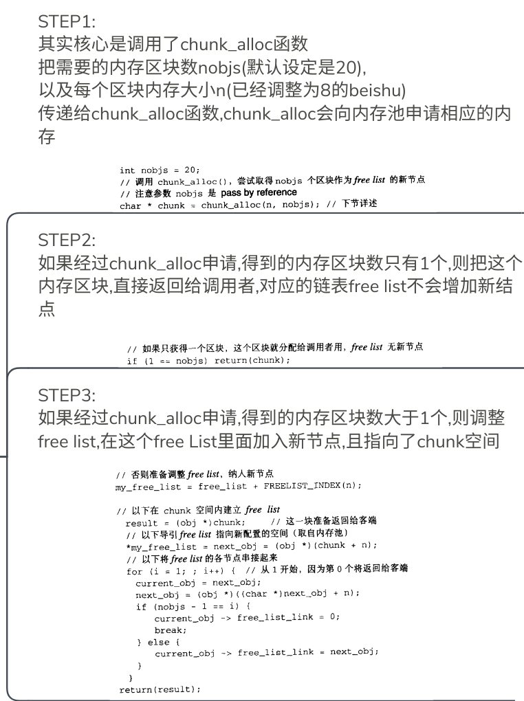 一篇文章搞懂STL中的空间配置器allocator(原创,多图,易懂)_stl allocator-CSDN博客