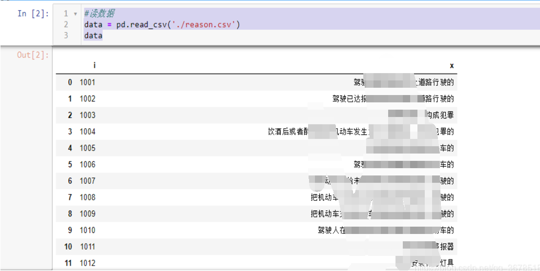 利用k-means、jieba、word2vec对交通事故原因进行聚类分析_word2vec jieba-CSDN博客