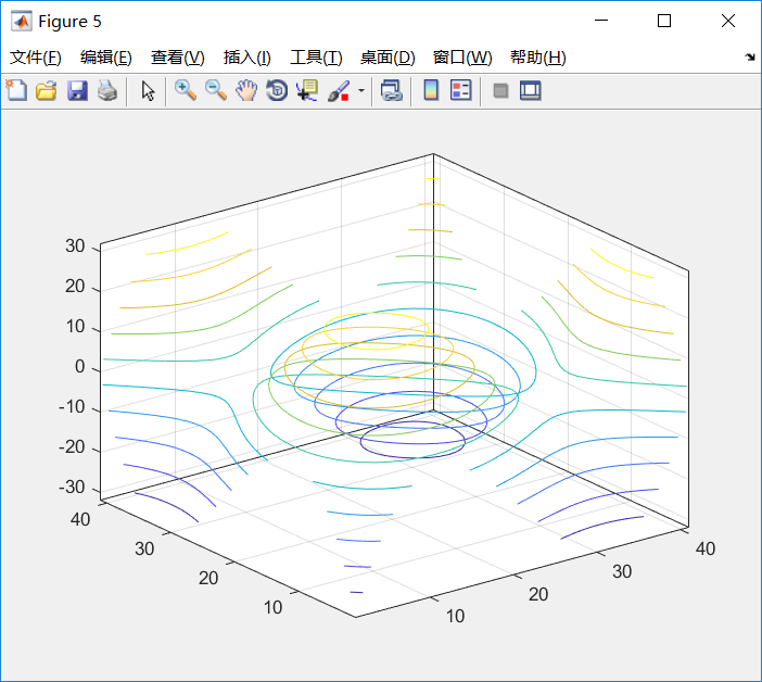 Matlab学习笔记（二）_matlab将函数数列改写成矩阵-CSDN博客