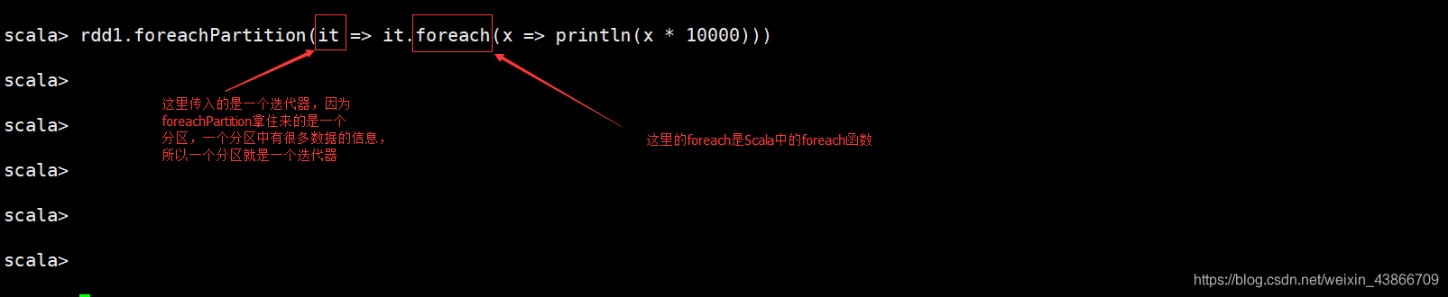 Rdd之foreach和foreachpartition方法rddforeachpartition Csdn博客