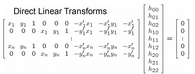 图像的仿射变换原理、Homography、alpha通道以及python实现_dlt 最少匹配点数-CSDN博客