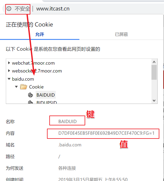 Cookie和HttpSession使用与区别_cookie和httosession-CSDN博客