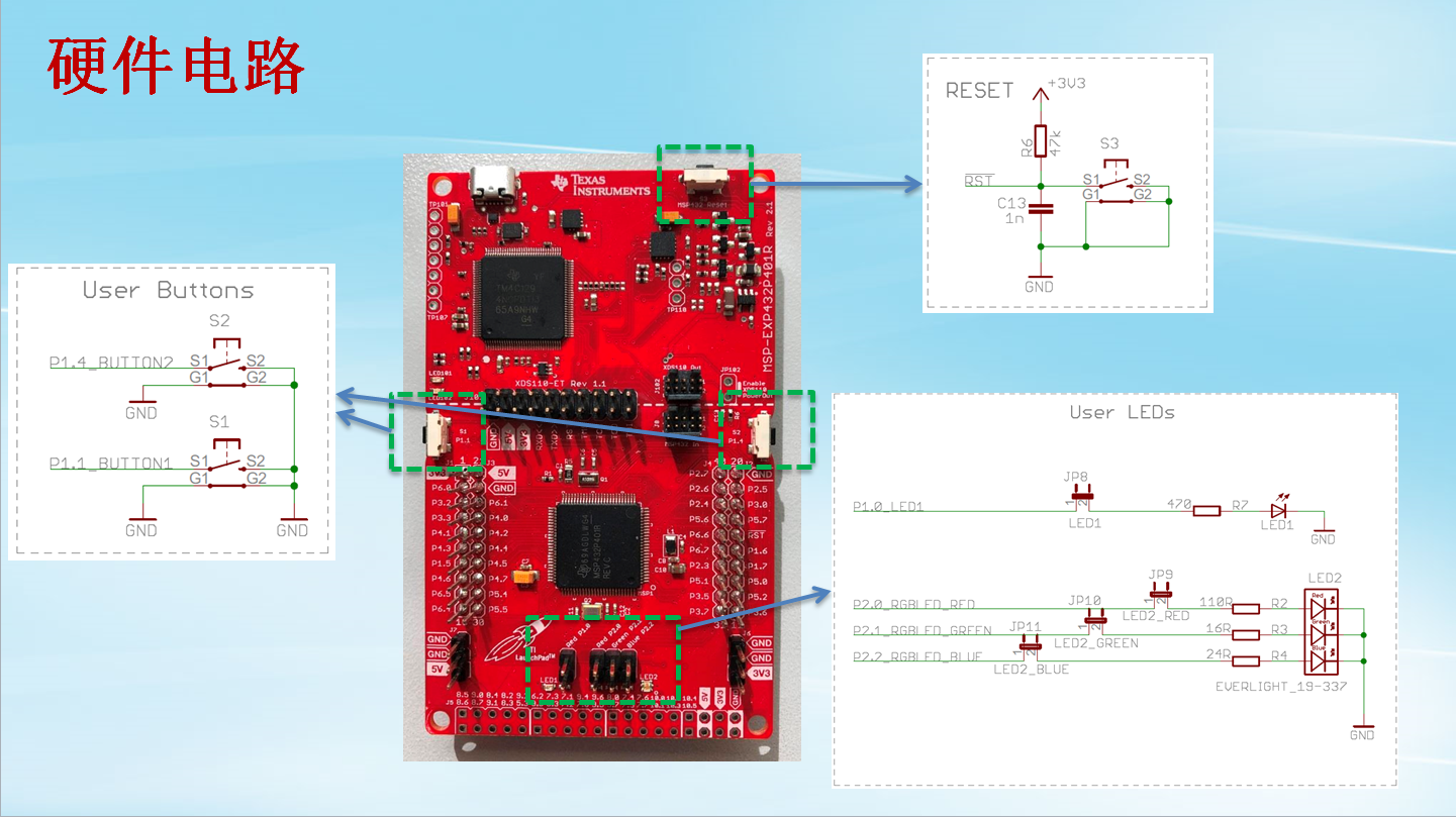 msp432 launchpad的硬件电路介绍_msp432连接显示屏的电路图-CSDN博客