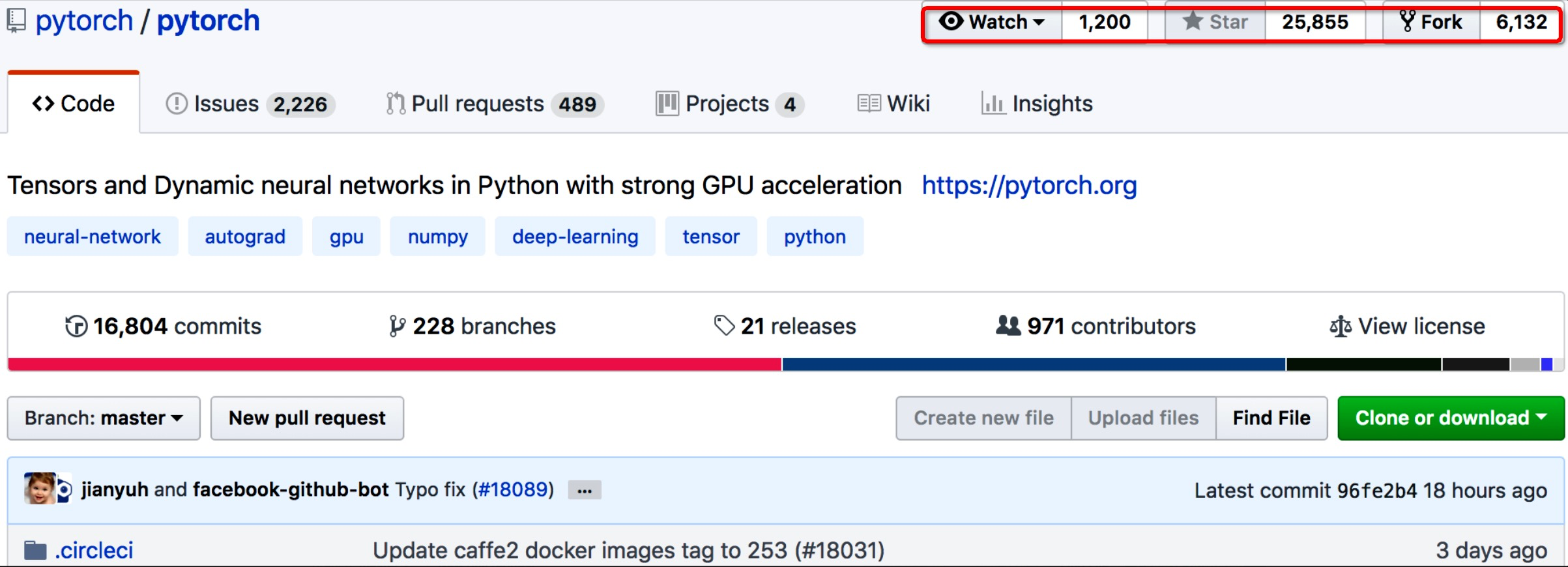 Pytorch入门及例程学习pytorch例程 Csdn博客 0707