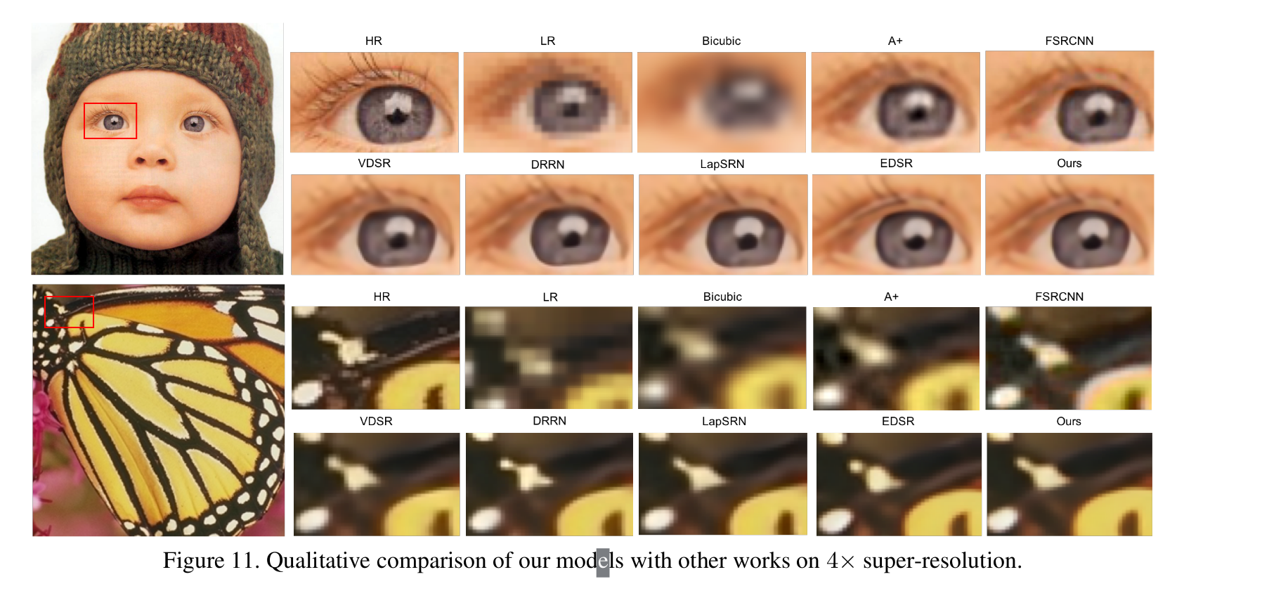 DBPN:Deep Back-Projection Networks For Super-Resolution_「已注销」的博客-CSDN博客