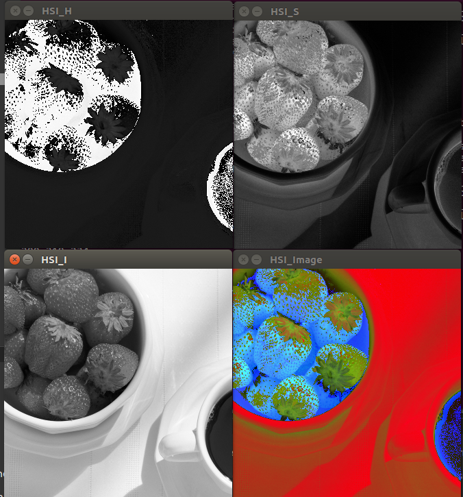 Opencv 颜色空间rgb 到hsi Cmyk的转换 Copencv用c语言颜色模型转换rgb→hsi几何变换、dft、dct去 