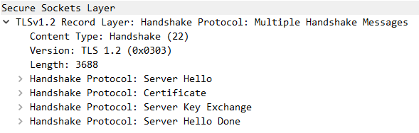 TLSv1.2协议了解-CSDN博客