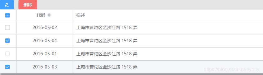Vue结合element Ui实现单元格编辑、删除等操作vue Element Table动态删除有编辑框的时候 删除错误 Csdn博客