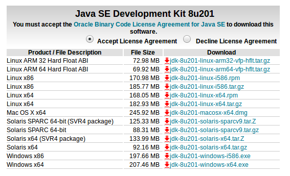 ubantu18.10安装JDK1.8.0_201教程_ubuntu jdk1.8.0_201在哪个位置-CSDN博客