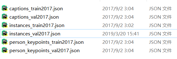 Coco数据集解读 Csdn博客