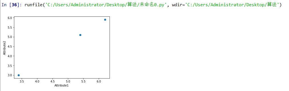 python数据处理及可视化_stats.probplot-CSDN博客