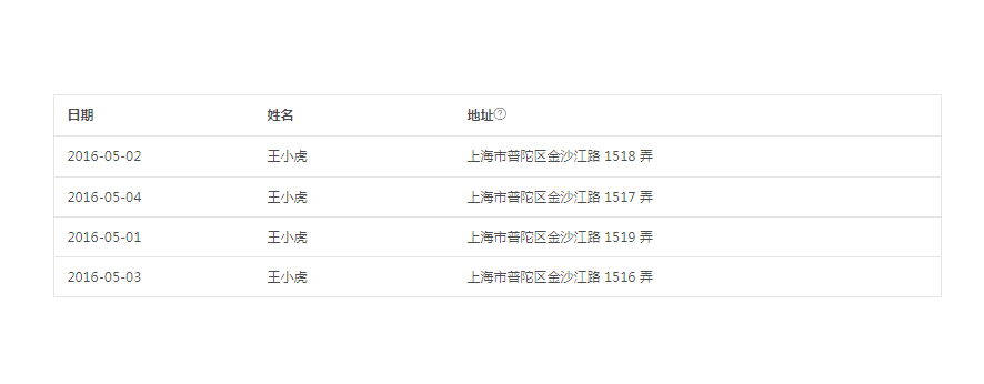 El Table表格头部内容自定义el Table自定义表头 Csdn博客