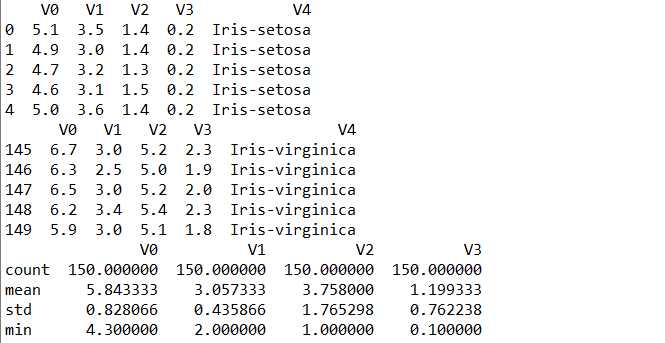 python数据处理及可视化_stats.probplot-CSDN博客