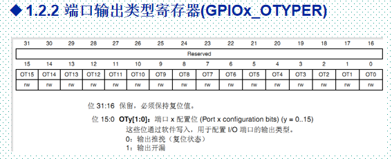 stm32 gpio 工作方式及 mos管的认识_gpio中的mos管和正常mos管-CSDN博客