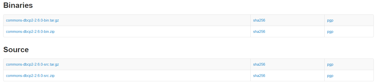 Source Distribution 和 Binary Distribution的区别-CSDN博客