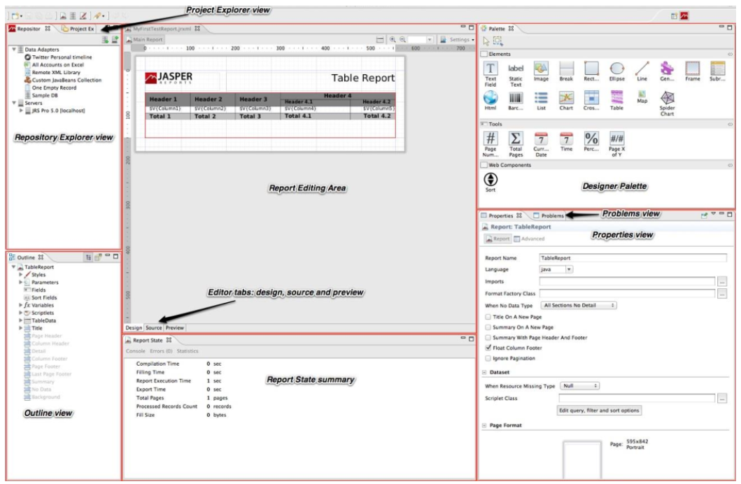 PDF报表打印 -- Jasper Report_jrprint-CSDN博客