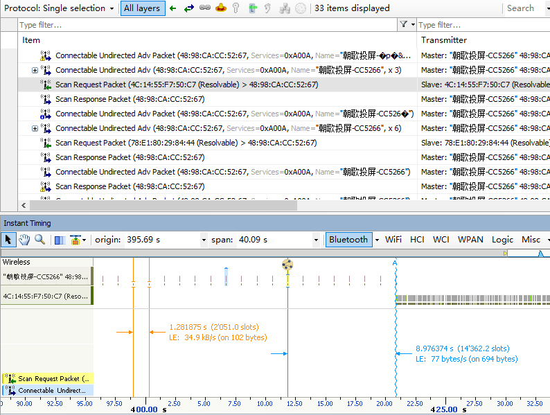 BLE上篇_ble slot和时延的关系-CSDN博客