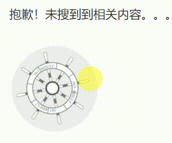 css3循环360度图片旋转_-webkit-transform: rotate(360deg);-CSDN博客