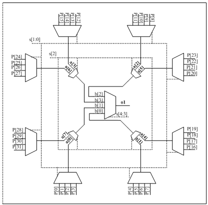 32-1MUX_32:1mux verilog-CSDN博客