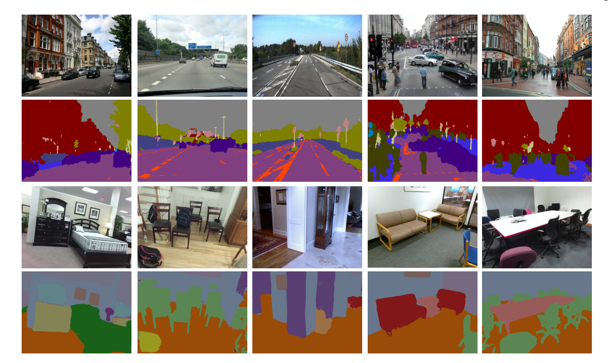 SegNet学习笔记(附Pytorch 代码)_segnet网络 pytorch-CSDN博客