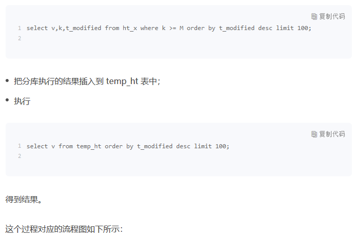 【mysql】临时表mybatis 合表产生的临时表有多大 Csdn博客 