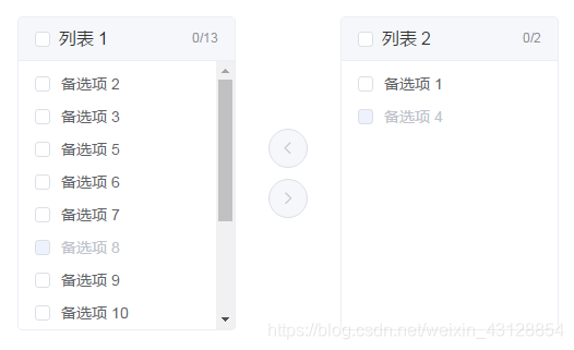 Element El Transfer穿梭框的使用,自定义穿梭框的数据项 Csdn博客