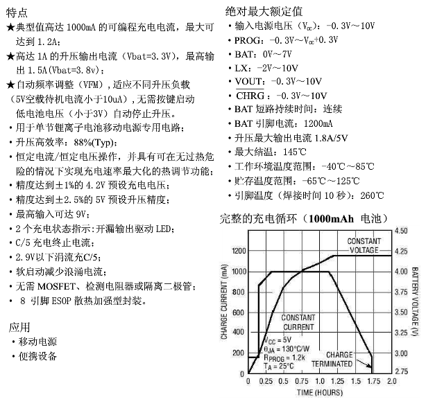 Tp5400单节锂离子电池充电器和恒定5V升压控制器芯片TP拓微_tp5400芯片-CSDN博客