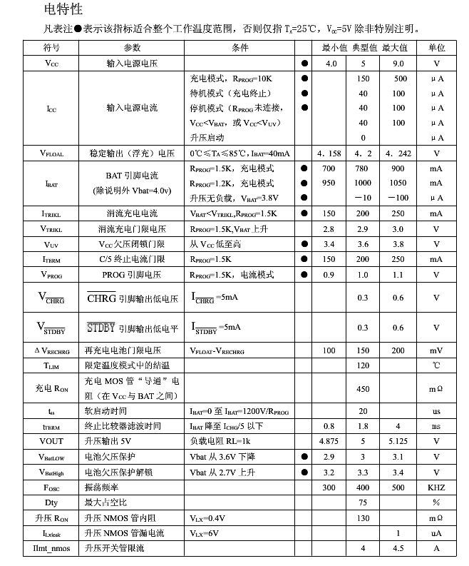 Tp5400单节锂离子电池充电器和恒定5V升压控制器芯片TP拓微_szriley123的博客-CSDN博客_tp5400芯片
